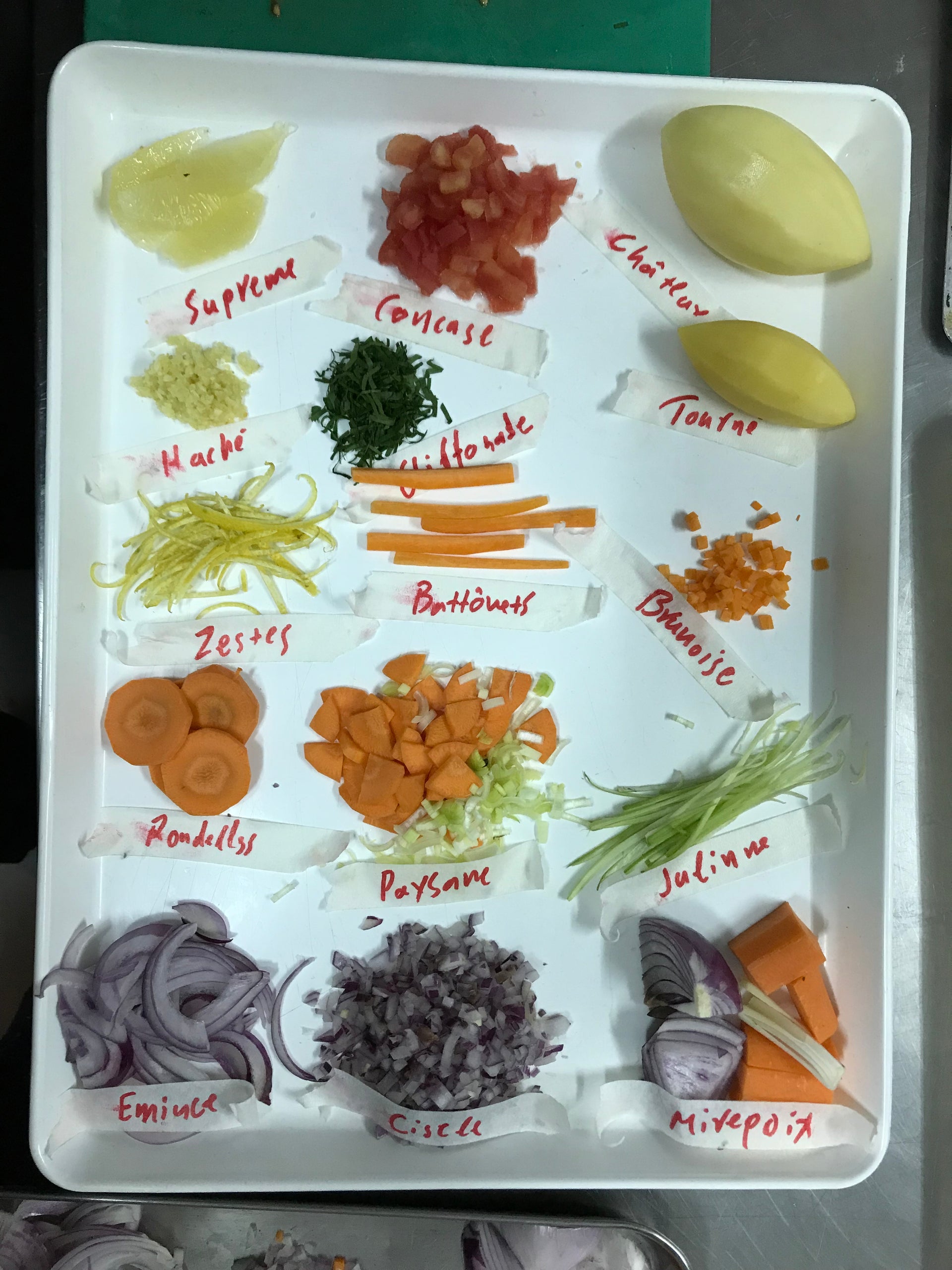 What is a Brunoise Cut and Why You Should Know It – Chubo Knives